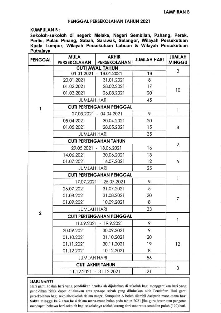 Kalendar Senarai Cuti Umum 2021 Dan Cuti Sekolah Malaysia | Nadz.my