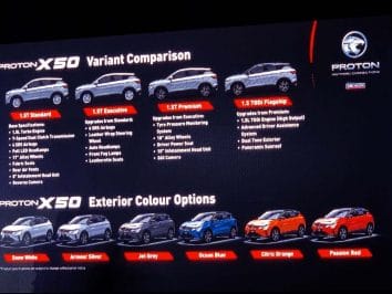 Proton X50 Harga, Variant, Warna, Spesifikasi, Interior, Tarikh Pelancaran