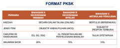 Contoh Soalan PKSK & Tips Menjawab