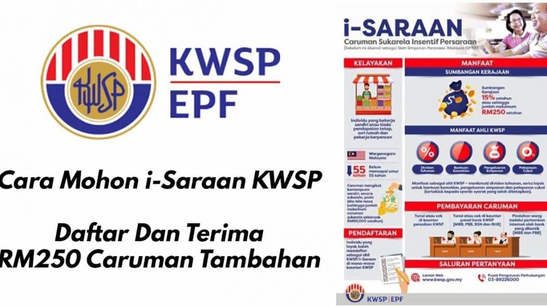 Apa Perlu Buat Jika Gaji Pekerja Ditolak Tapi Majikan Tidak Carum KWSP