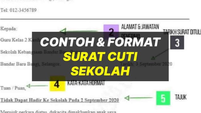 Kod IC Negeri Kelahiran Di Kad Pengenalan Malaysia