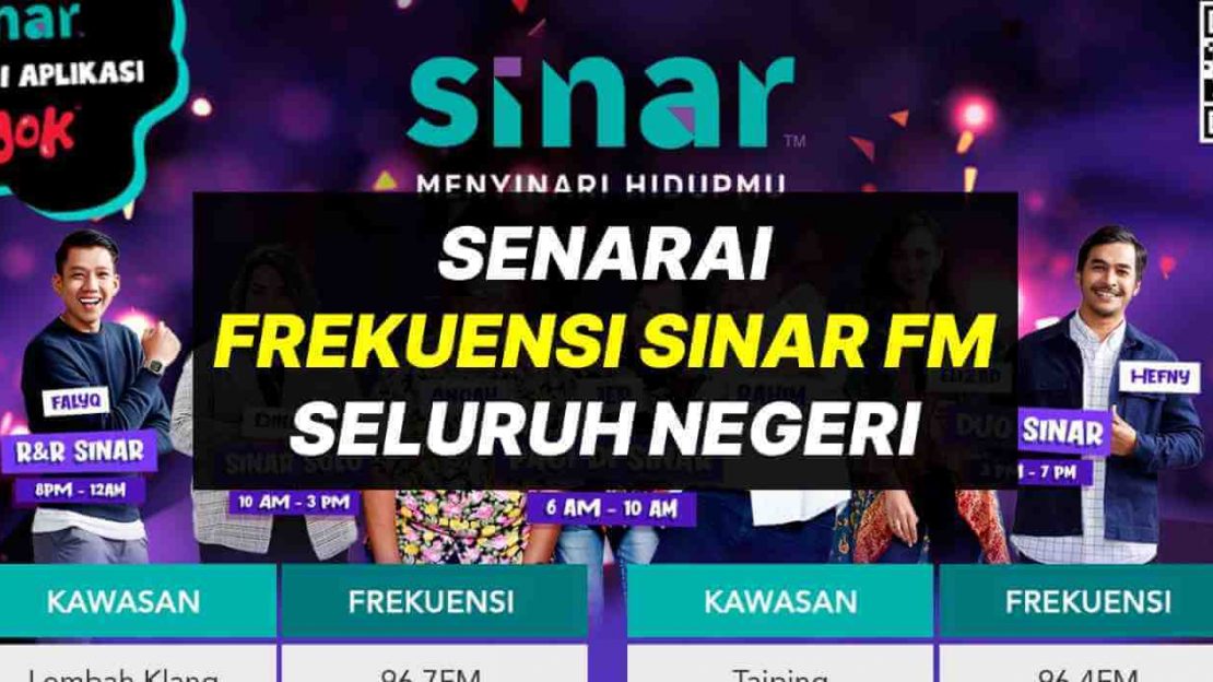 Kod IC Negeri Kelahiran Di Kad Pengenalan Malaysia