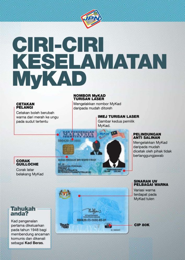 Kod IC Negeri Kelahiran Di Kad Pengenalan Malaysia