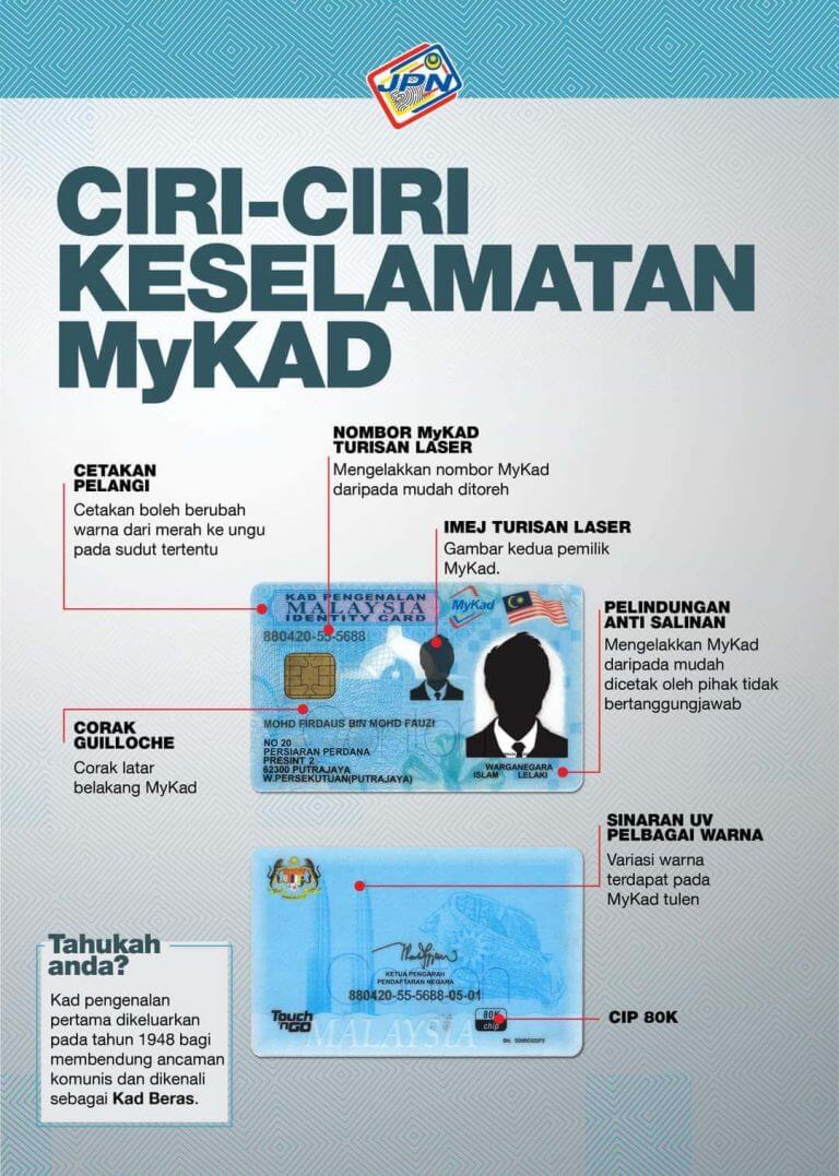 Kod IC Negeri Kelahiran Di Kad Pengenalan Malaysia