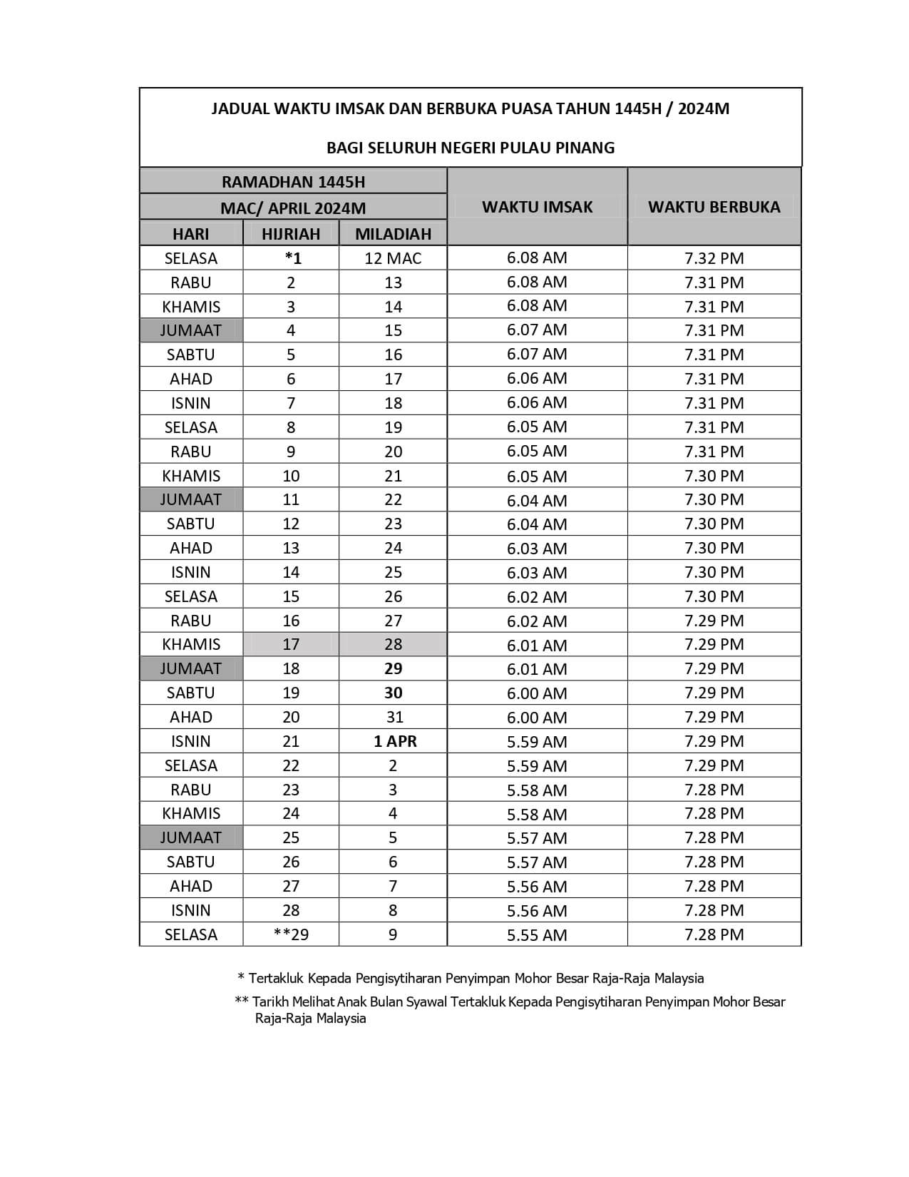 Jadual Waktu Berbuka Puasa Pulau Pinang 2024 & Imsak